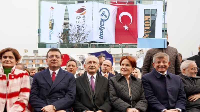Dudullu- Bostancı Metro Hattı'nın İnşaat ve Açılış Süreci - Malumatfuruş Dudullu- Bostancı Metro Hattı'nın İnşaat ve Açılış Süreci - Malumatfuruş